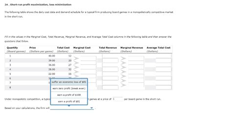 Solved 24 Short Run Profit Maximization Loss Minimization