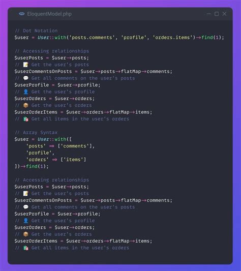 adnan shafi on linkedin laravel php