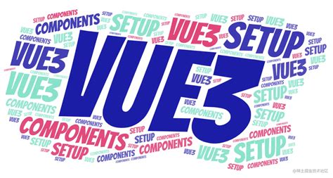 Vue3 手把手教你自定义组件——setup版vue3 手把手教你自定义组件setup语法糖版 Props Ev 掘金