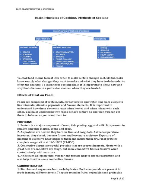 Chap 3 Methods Of Cooking Pdf Grilling Roasting