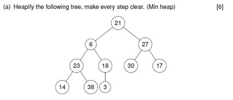 Solved A Heapify The Following Tree Make Every Step