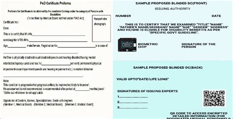 A Disability Certificate Proforma In Use And B Proposed Blinded Download Scientific