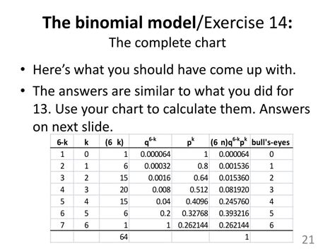 PPT Chapter The Binomial Model Of Probability Part PowerPoint Presentation ID
