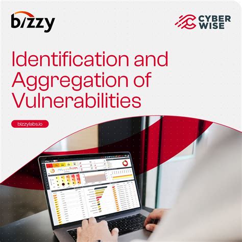 Cyberwise On Linkedin Cyberwise Bizzy Cybersecurity Vulnerabilityvisibility Followthewise