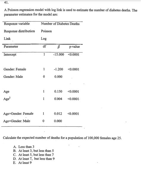 Solved A Poisson Regression Model With Log Link Is Used To