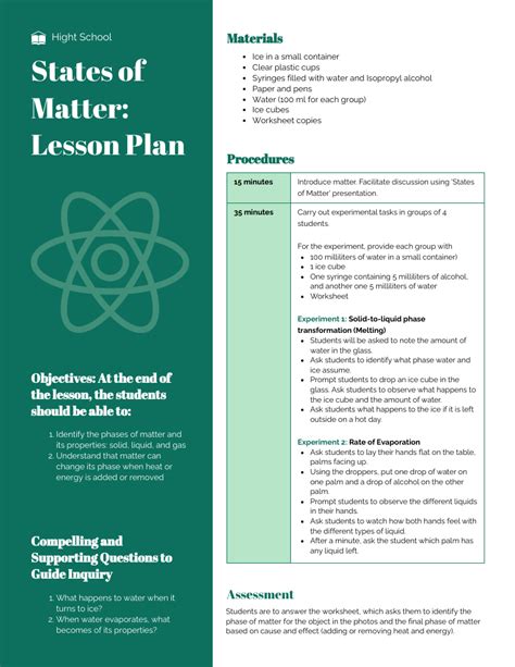 Inquiry Based Teaching Venngage