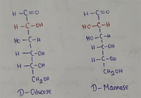 [solved] Directions Write The Structure Of D Glucose And D Mannose Course Hero