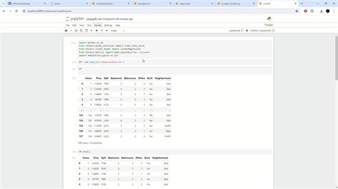 Akash Kumar Parida On Linkedin Prodigyinfotech