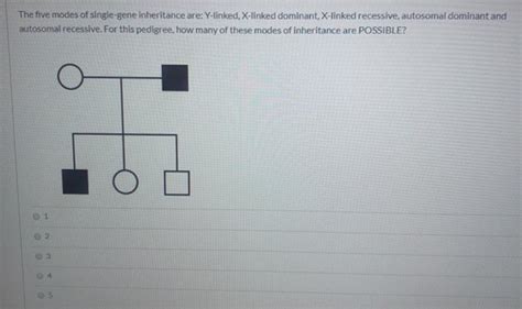 Solved The Five Modes Of Single Gene Inheritance Are Y Linked X Linked 1 Answer