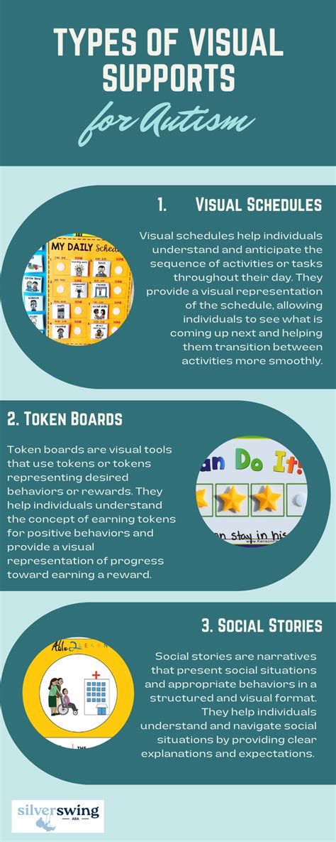 Visual Supports And Autism What You Need To Know Silverswing Aba