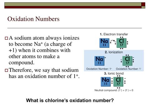 Ppt Naming Compounds And Writing Formulas Powerpoint Presentation Free Download Id
