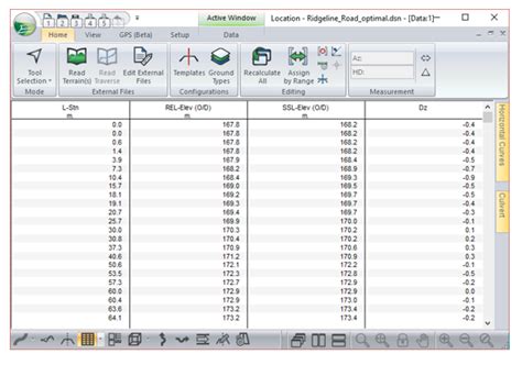Setting Up A User Attribute Example Softree Technical Systems Support