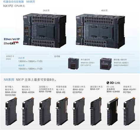 机械自动化控制器nx1p系列