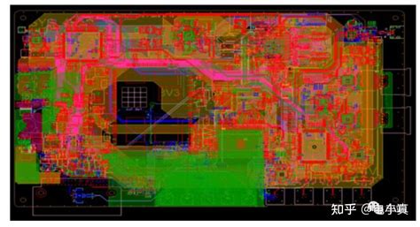 基于以太网的车载域控制器开发 知乎