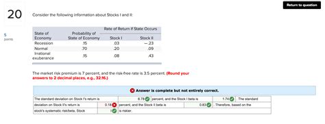 Solved Stock Y Has A Beta Of 1 2 And An Expected Return Of
