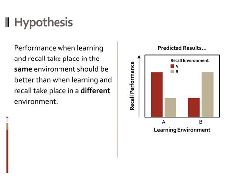 Ppt Context Dependent Memory In Two Natural Environments On Land And