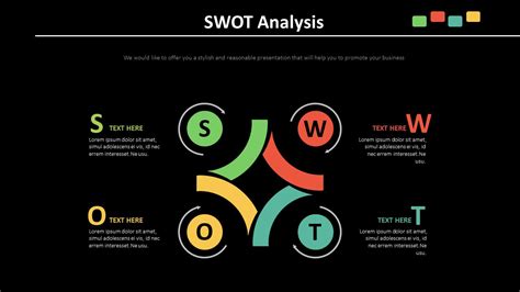 Swot 분석 다이어그램