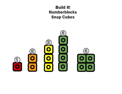 Number Practice With Snap Cubes Numberblocks By Adventures And Abcs