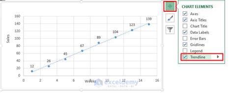 How To Interpolate In Excel Graph 6 Methods Exceldemy