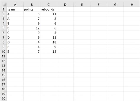 Pandas How To Append Data To Existing Csv File