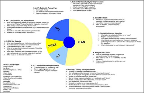 Kesolutions Solutions For The Mining Industry