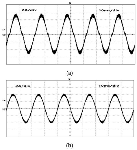 Improved Carrier Based Modulation For The Single Phase T Type Qz Source Inverter