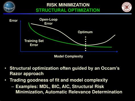 PPT Applications Of Risk Minimization To Speech Recognition PowerPoint Presentation ID 3289076