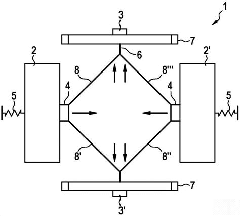用于测量转速和 或加速度的惯性传感器的制作方法 2