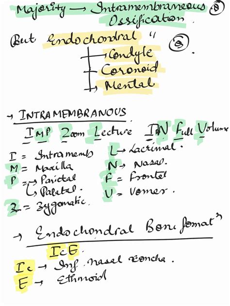 Orthodontics Complete Notes Made Easy Extooth