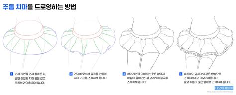 네오아카데미 On Twitter 주름 치마 드로잉 팁입니다 인체 라인을 먼저 잡아준 뒤 골반 라인과 치마 끝의 위치를 잡고 주름의 간격을 잡아줍니다