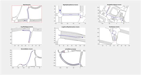 Create Routes Similar To Seed Actor Trajectory In Scenes Matlab And Simulink