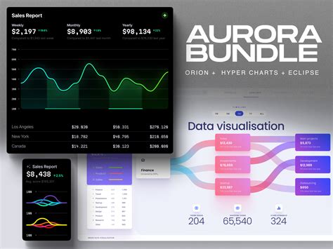 Aurora Bundle Orion Eclipse Hyper Save 30 By Alien Pixels For Setproduct On Dribbble