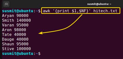 The Awk Command In Linux Practical Examples The Awk Command In Linux Practical Examples