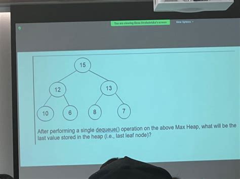 Solved After Performing A Single Dequeue Operation On The