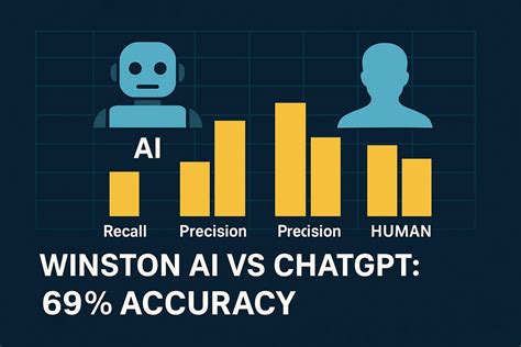 Can Winston Ai Detect Chatgpt The Surprising Truth Deceptioner Blog