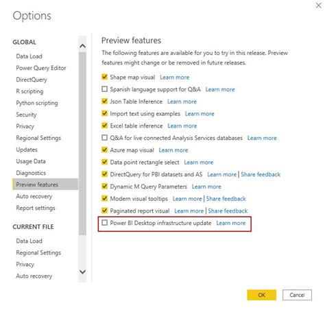power bi on demand refresh and scheduled refresh n microsoft fabric community