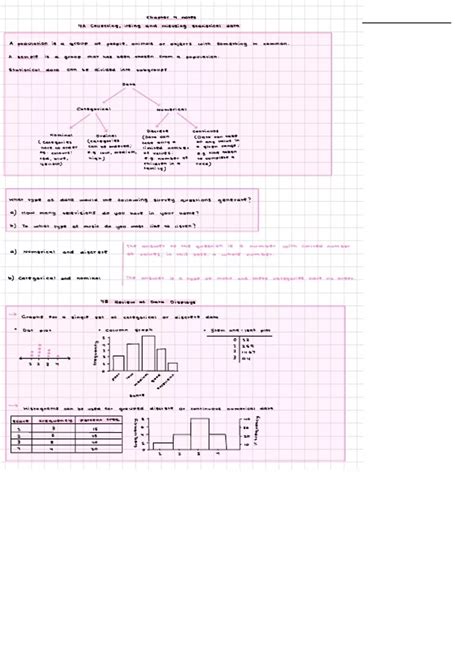 Year 10 Chapter 4 Single Variable And Bivariate Statistics Summary Notes Cambridge Maths Nsw