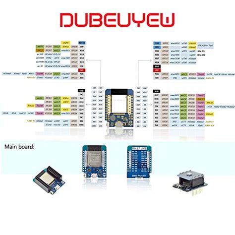 Dubeuyew Esp32 Esp Wroom 32 Wlan Upgrade Mini Wifi Bluetooth Iot Development Board 5v