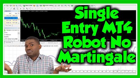 🤖single Entry Mt4 Robot🔥no Martingale No Grid🔥free Youtube