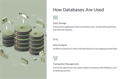 Introduction To Databases Sql Flavors Ppt