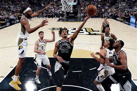 San Antonio Spurs Roster Outlook Who Stays And Who Goes