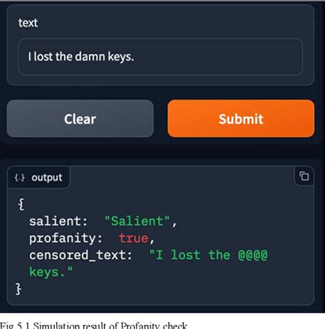 figure 3 1 from a salient feature system for profanity detection and