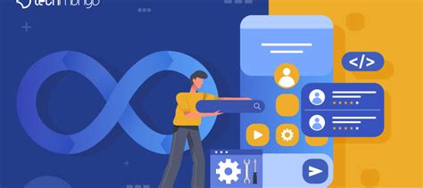 11 Important Things Why Iot Is The Future Of Mobile App Development