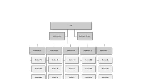 Responsive Organization Chart