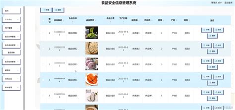 Springboot毕设项目食品安全信息管理系统xkp4q（javavuemybatismavenmysql）基于