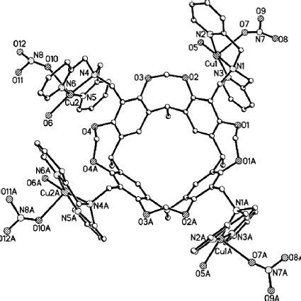 Top View Of The Molecular Structure Of The Cation In 1 Atoms With Download Scientific Diagram