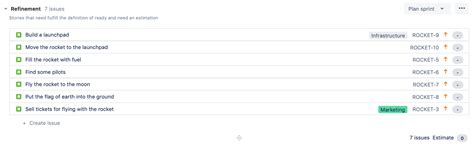 How To Use Meta Sprints In Jira To Simplify Your Scrum Process Blog Mind The Seb