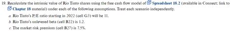 Solved 19 Recalculate The Intrinsic Value Of Rio Tinto