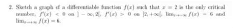 Solved Sketch A Graph Of A Differentiable Function F X Chegg