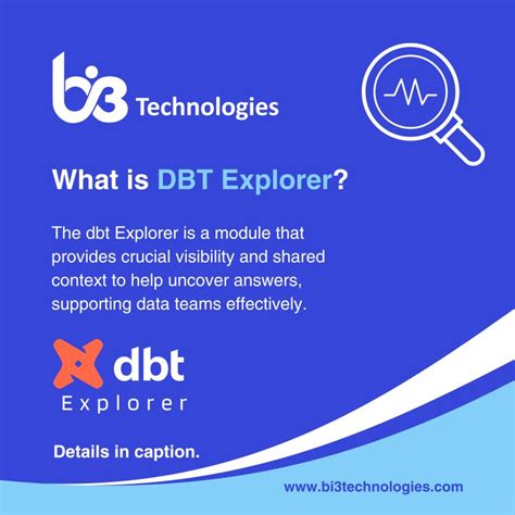 bi3 technologies on linkedin bi3technologies bi3 insight impact